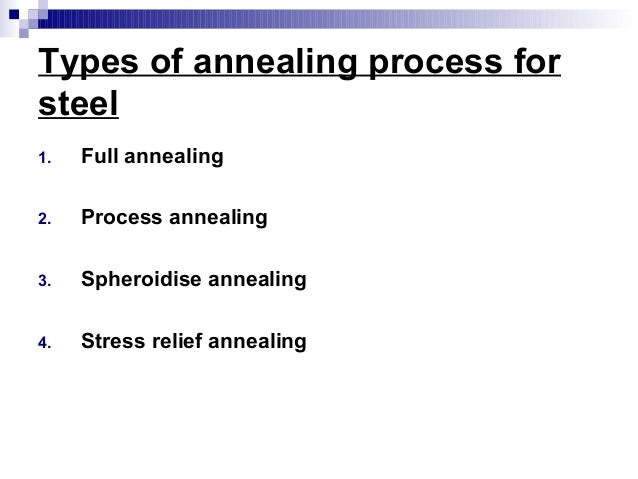 What Is Annealing Types Of Annealing Process Purpose