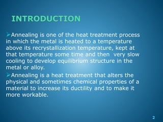Annealing | PPTX