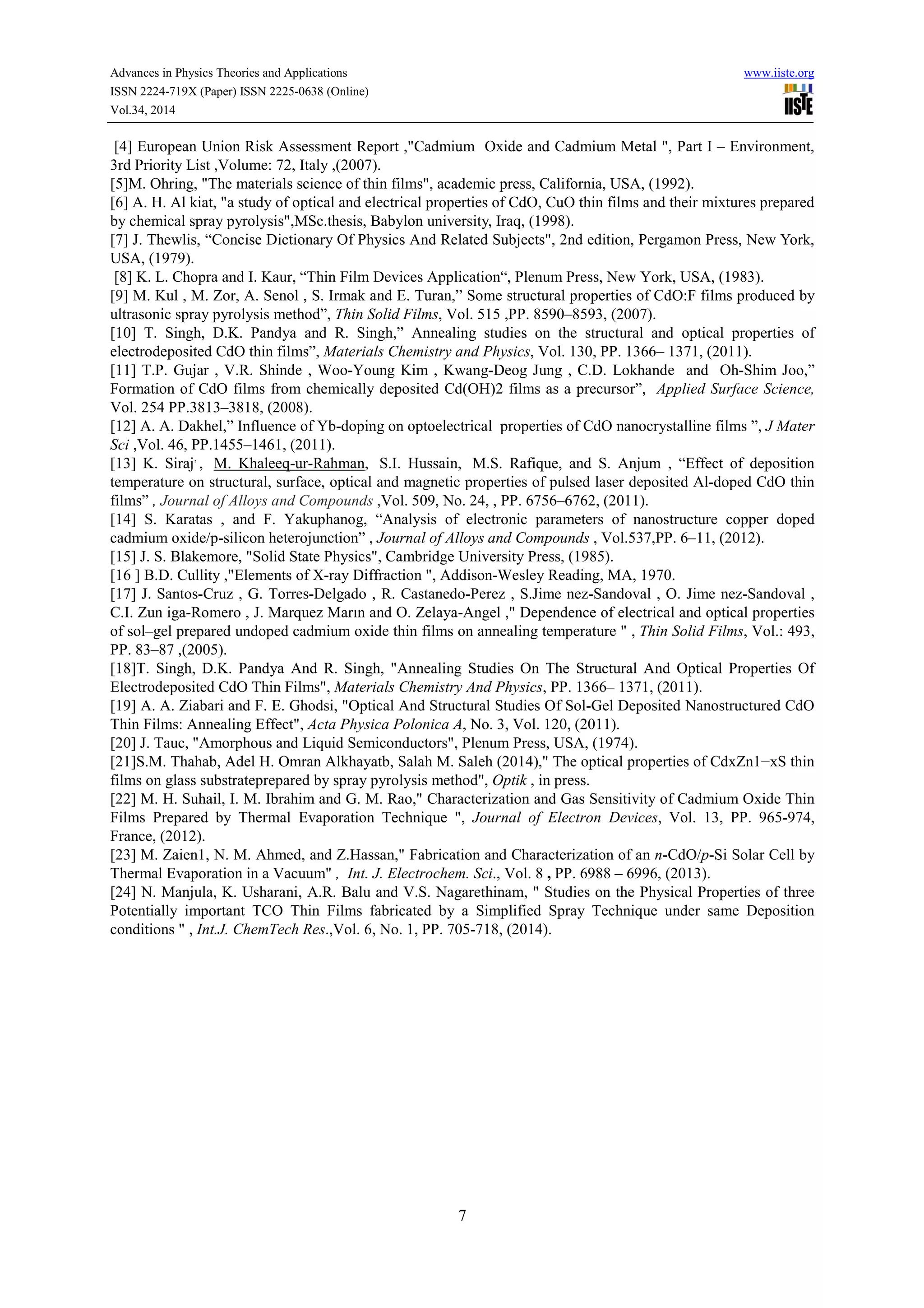 Annealing effect on the structural and optical properties of | PDF