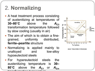Annealing , normalizing , quenching , martensitic transformation (1) | PPTX