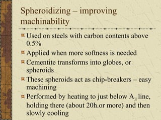 Annealing & pickling process | PPT