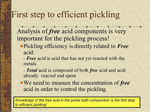 Annealing & pickling process