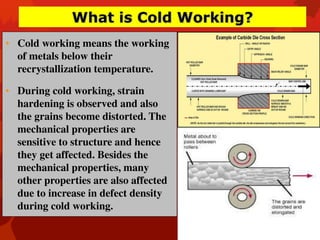 Annealing presentation | PDF