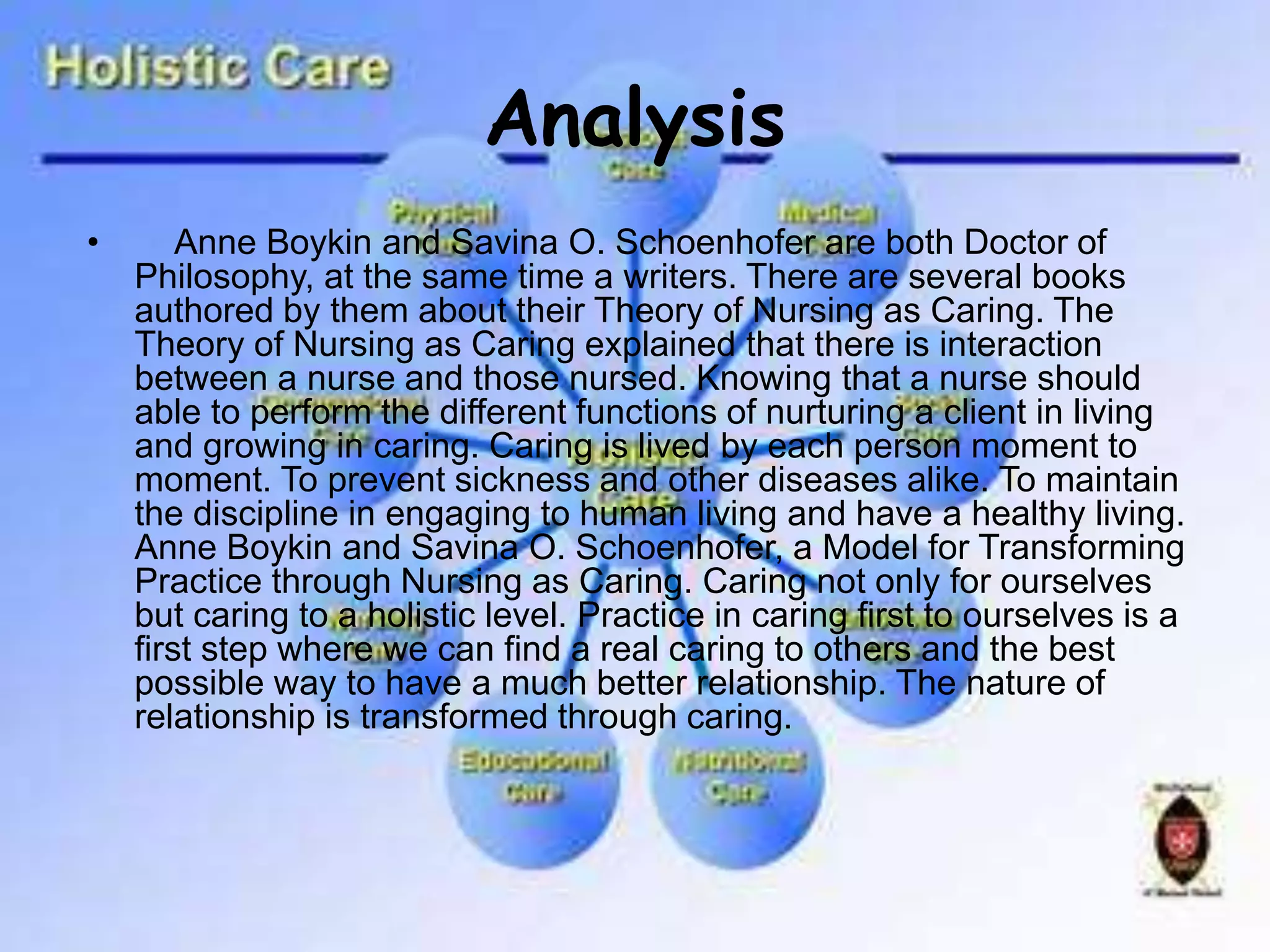 Anne boykin - Savina Schoenholer | PPTX