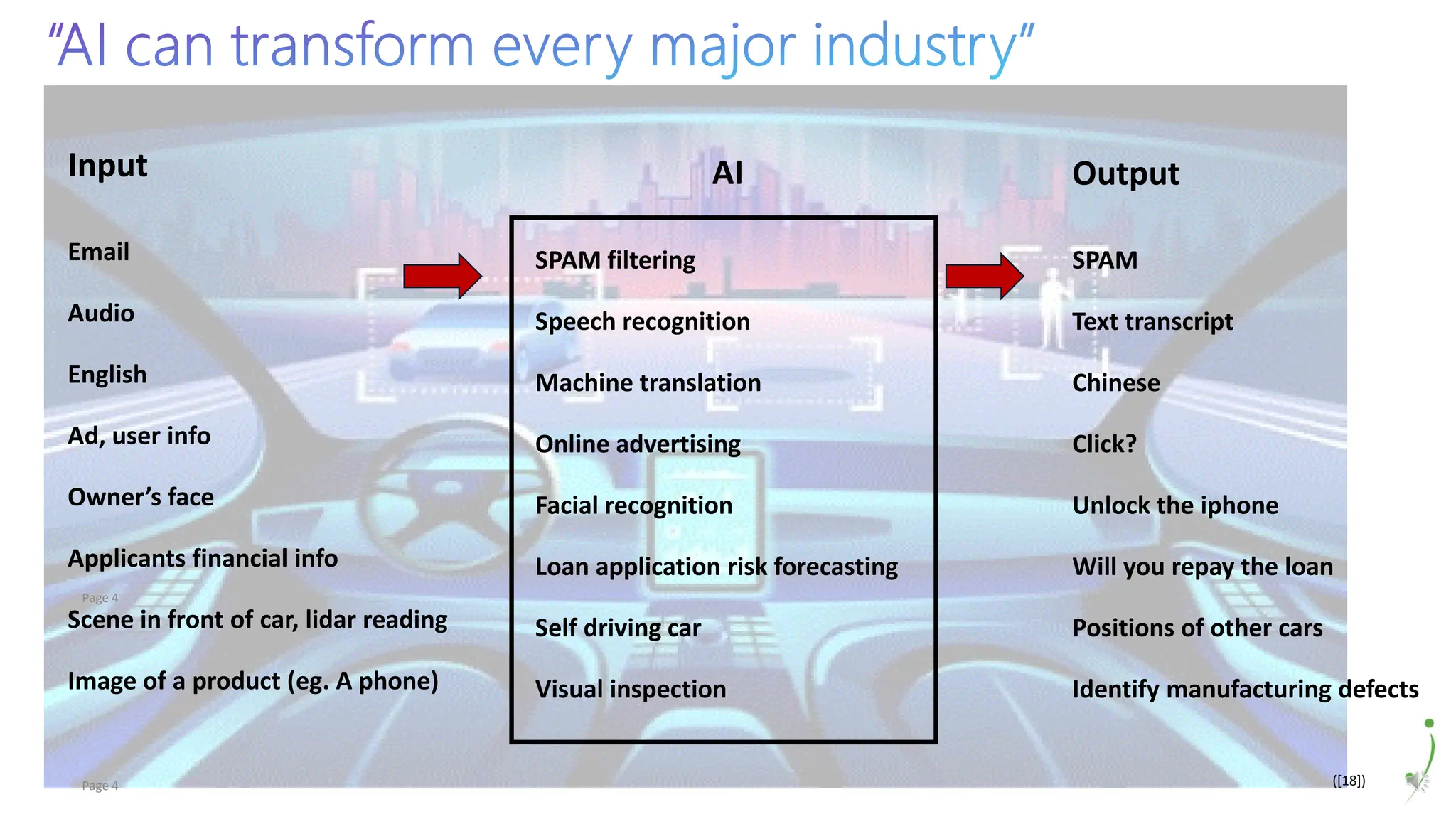 Explainable Artificial Intelligence (XAI): Precepts, Methods, and ...