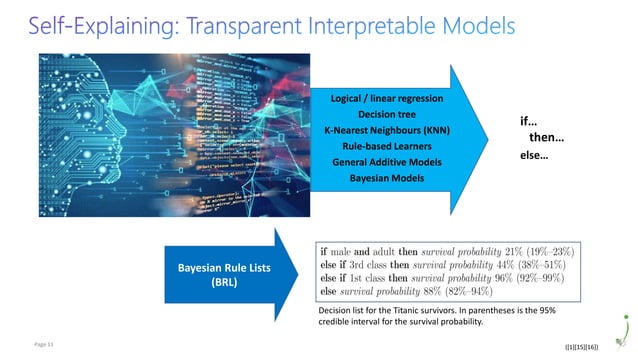 Explainable Artificial Intelligence (XAI): Precepts, Methods, and ...
