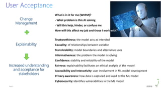 Explainable Artificial Intelligence (XAI): Precepts, Methods, and ...