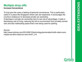 Grab Conceptual Task | PPTX | Technology & Computing