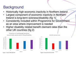 Anne Devlin, Why is work-limiting disability in Northern Ireland so ...