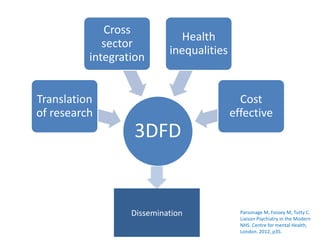Anne doherty and carol gayle - diabetes and mental health | PPT