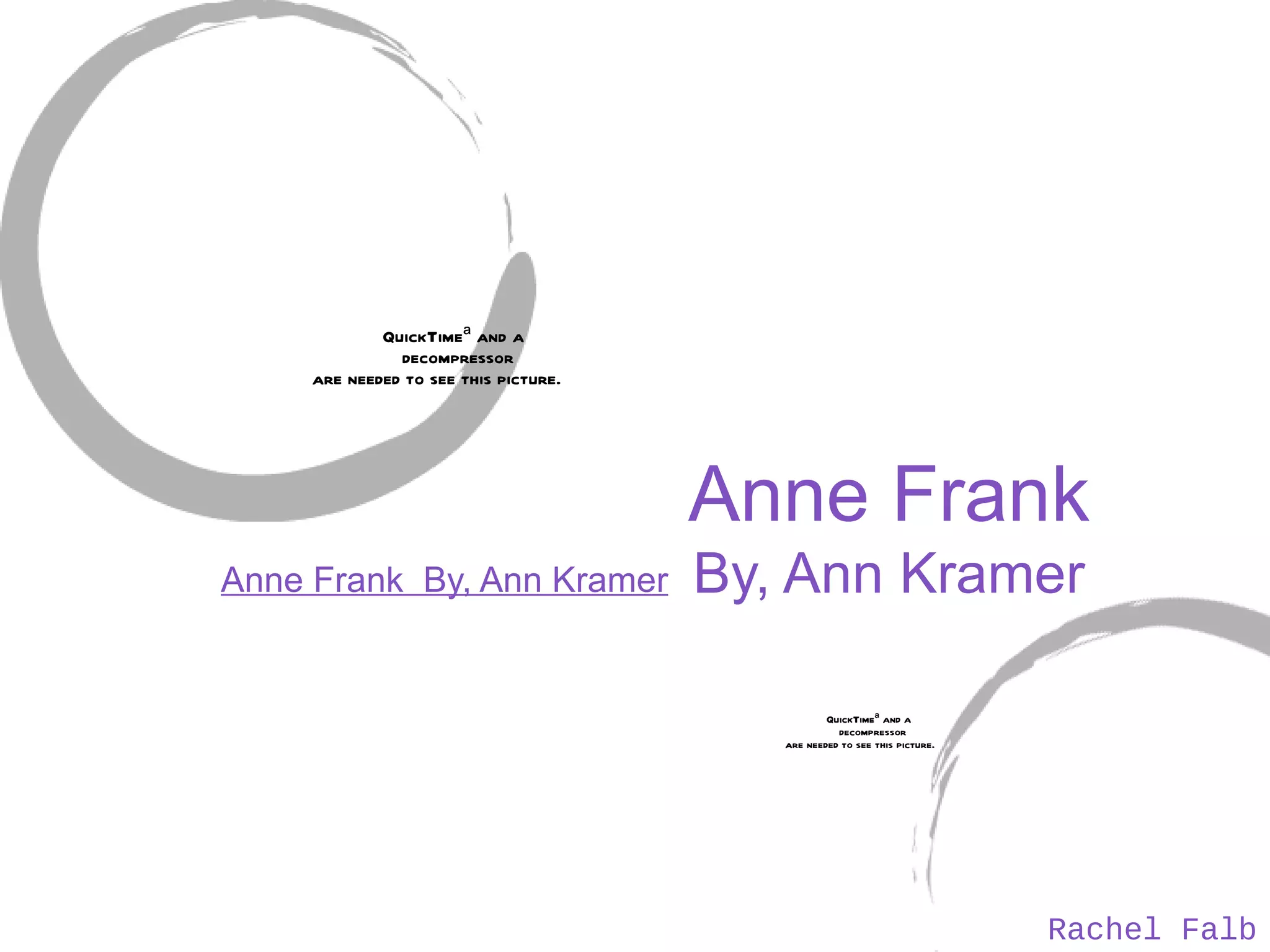 Anne frank | PPT