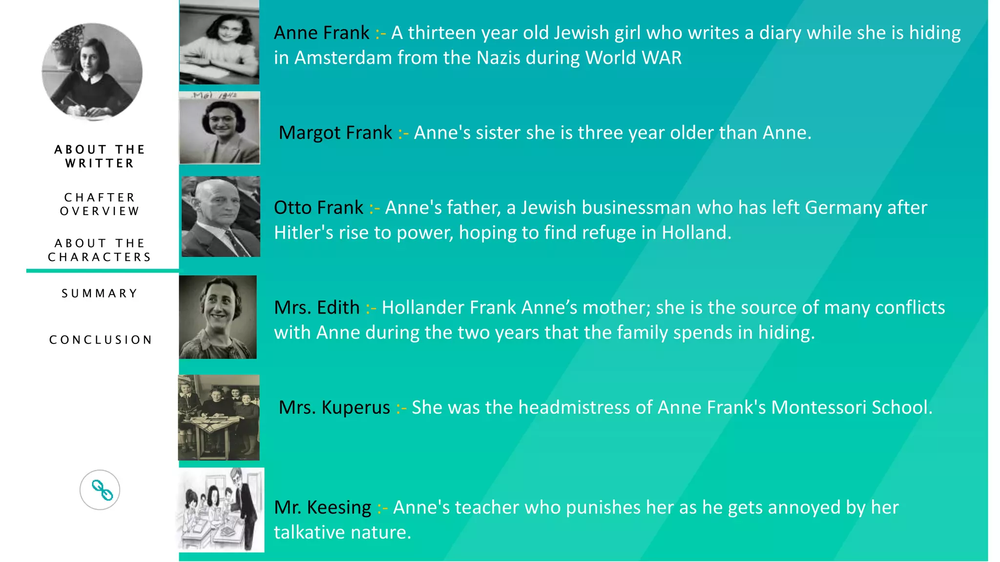 From the diary of anne Frank class 10 ppt | PPTX