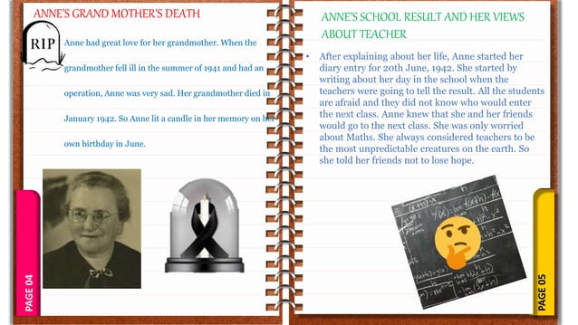 From the diary of anne Frank class 10 ppt | PPTX