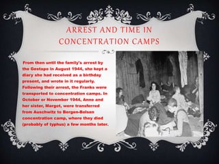 Anne Frank- PPT.pptx