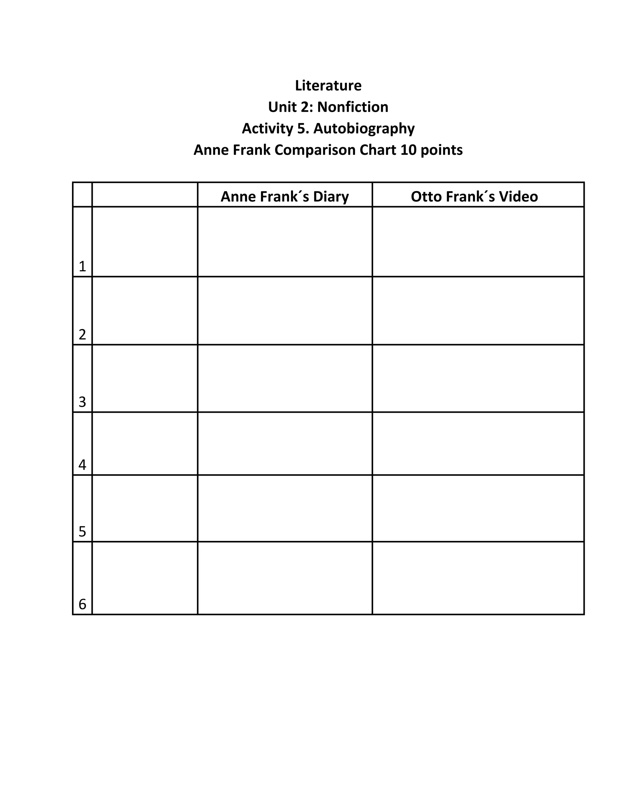Anne Frank Comparison Chart | DOCX