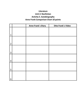 Anne Frank Comparison Chart | DOCX