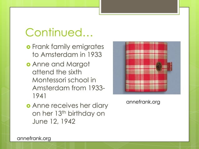 Anne Frank Introduction | PPT