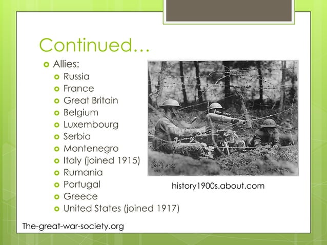 Anne Frank Introduction | PPT