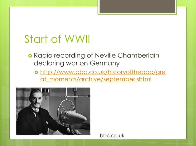 Anne Frank Introduction | PPT