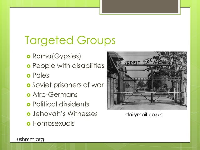 Anne Frank Introduction | PPT