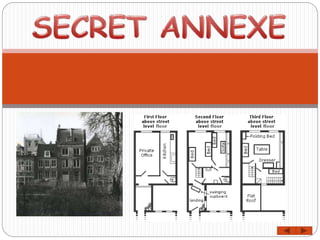 Anne Frank Annex Diagram