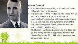 The Diary of Anne frank ppt class 10th by jagdish kumar | PPT