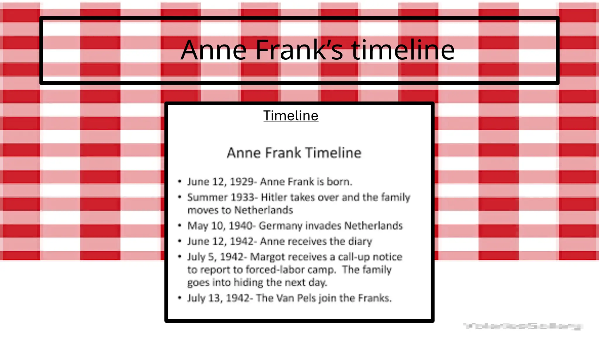 Anne Frank Presentation by me, Sophia E. | PPTX