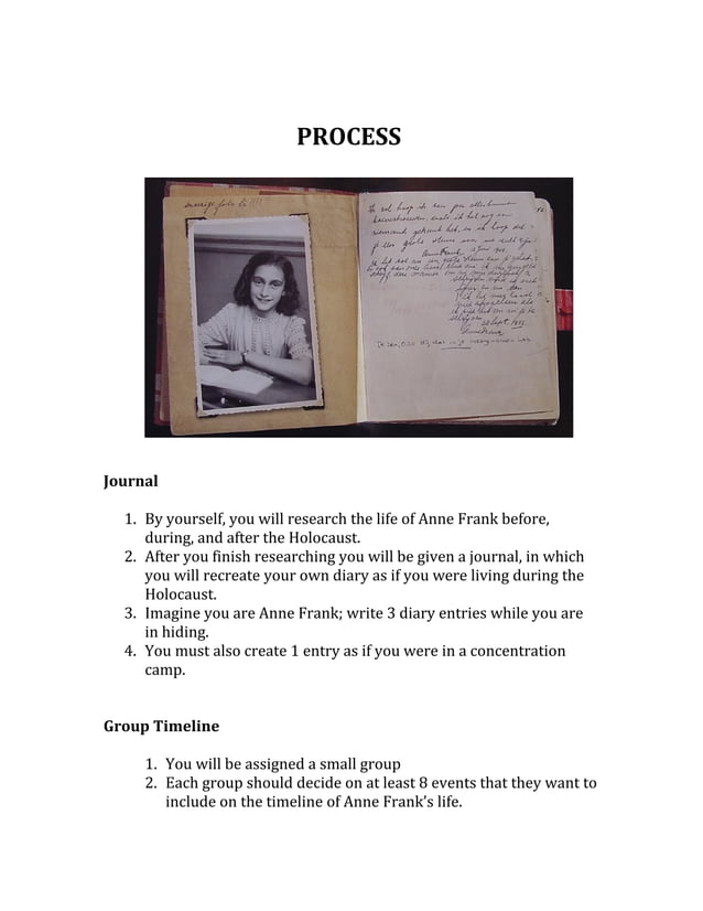 Anne frank webquest | DOC