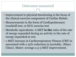 Anne Gallagher - Cardiac Rehabilitation Team, Mater Misericordiae ...