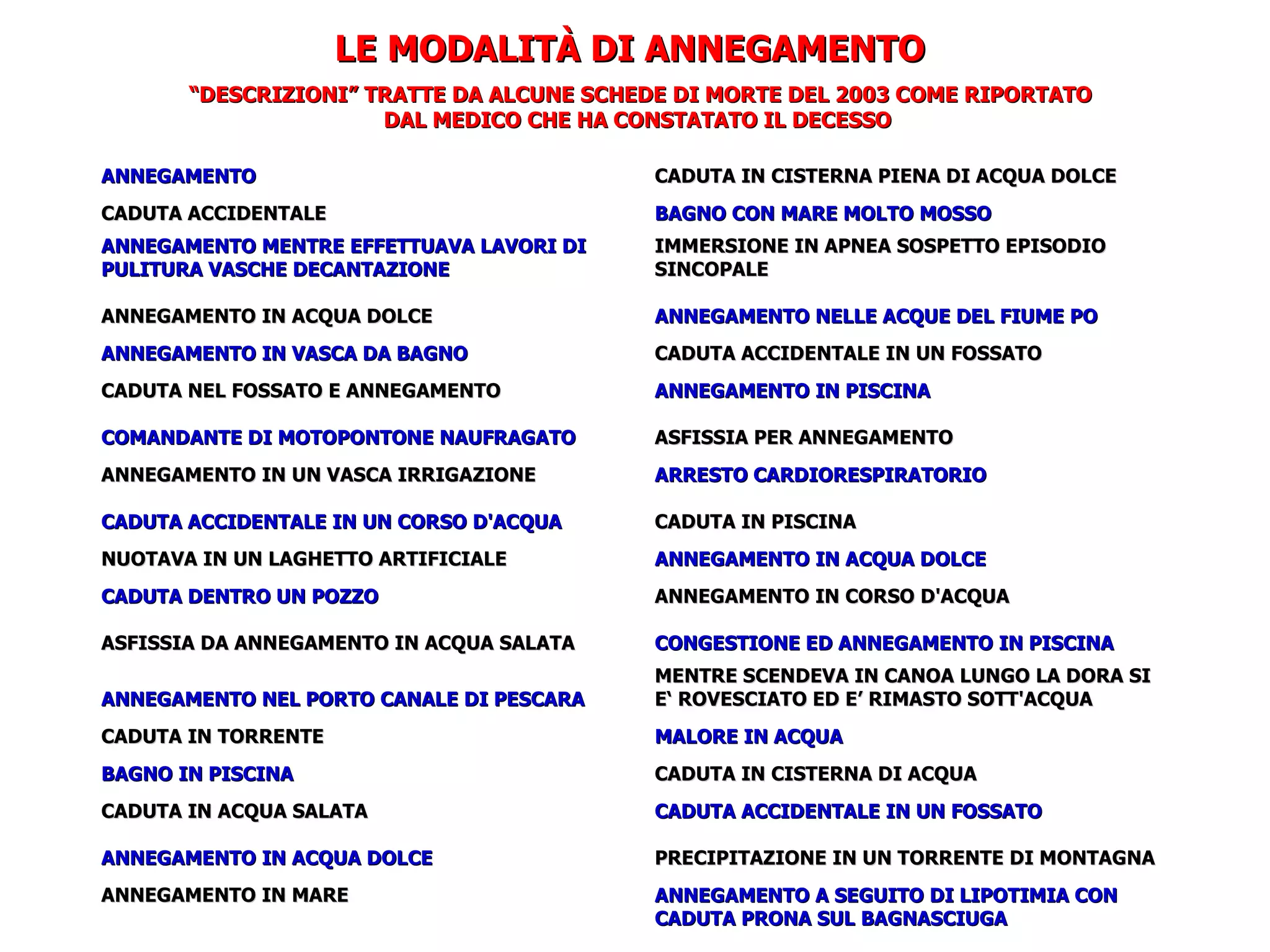 Annegamento | PPT