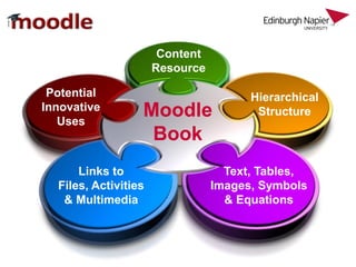 Moodle book: simply a ‘resource’ or can it also be an ‘activity’ Anne ...