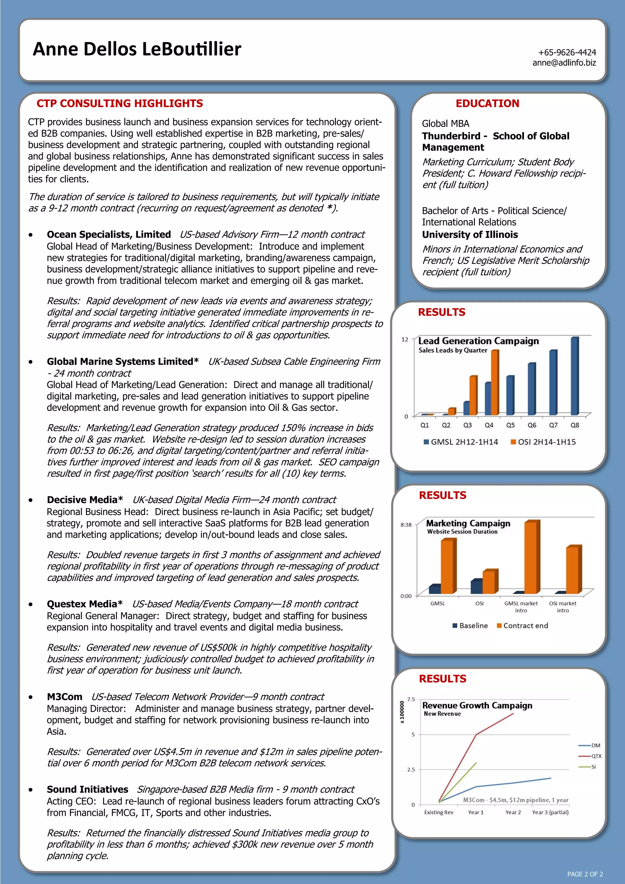 Anne LeBoutillier resume 2015 | PDF