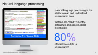 mHealth Israel_Anne LeGrand_IBM Watson_Big Data in Healthcare | PPTX