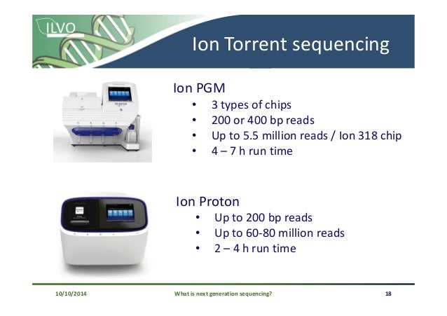 NGS - Basic principles and sequencing platforms NGS - Basic principles and sequencing platforms
