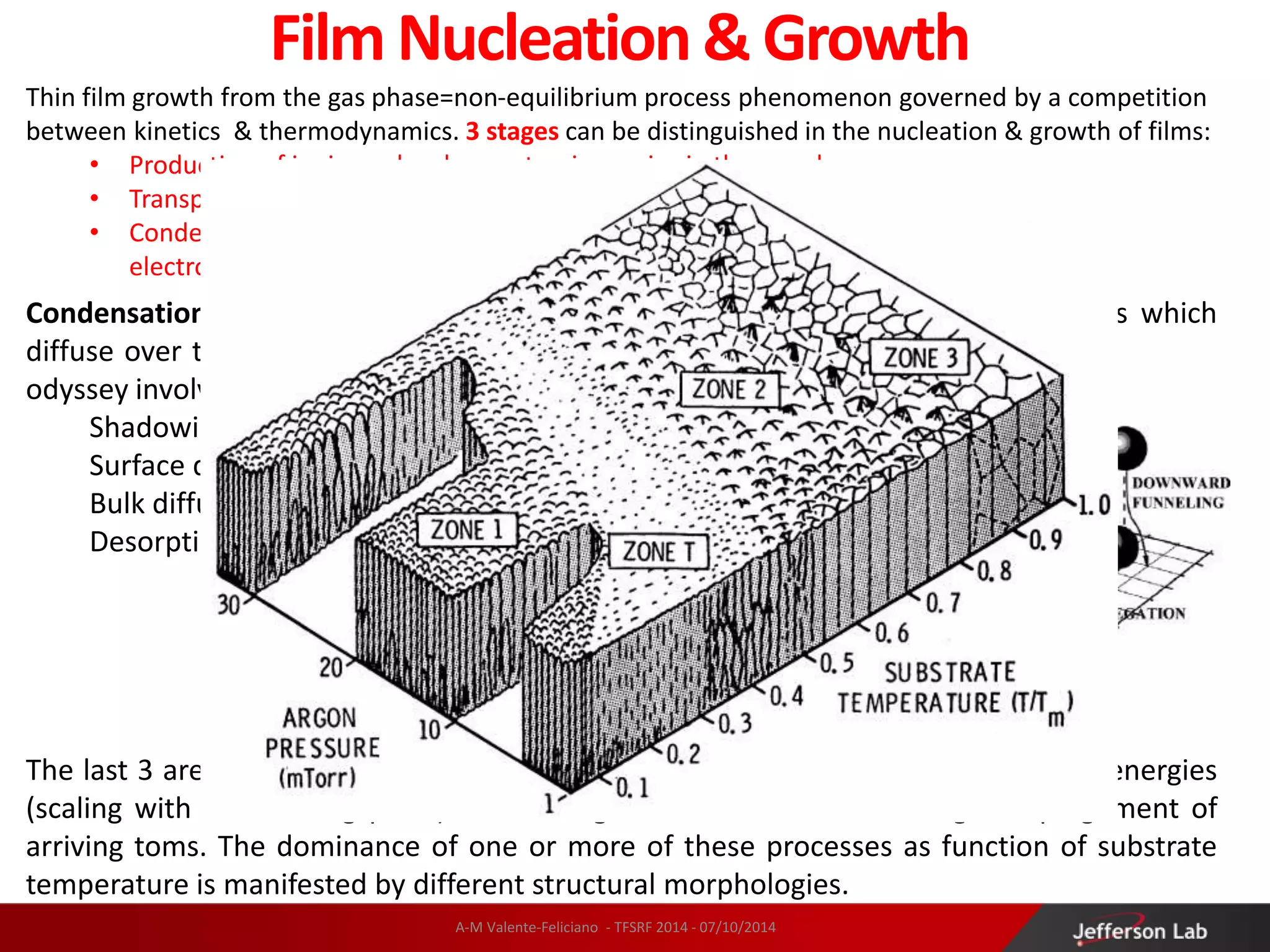 Anne marie valente feliciano - nucleation of nb films on cu substrates ...