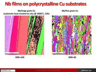 Anne marie valente feliciano - nucleation of nb films on cu substrates ...