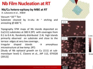 Anne marie valente feliciano - nucleation of nb films on cu substrates ...