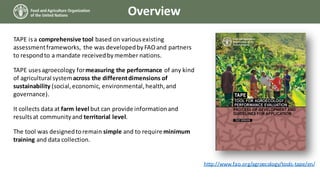 Using agroecology to measure sustainability in agriculture TAPE – the ...