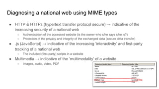 Helmond & Brügger Presentation | PPT