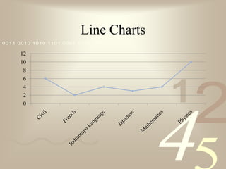 Anne's group statistics task | PPTX
