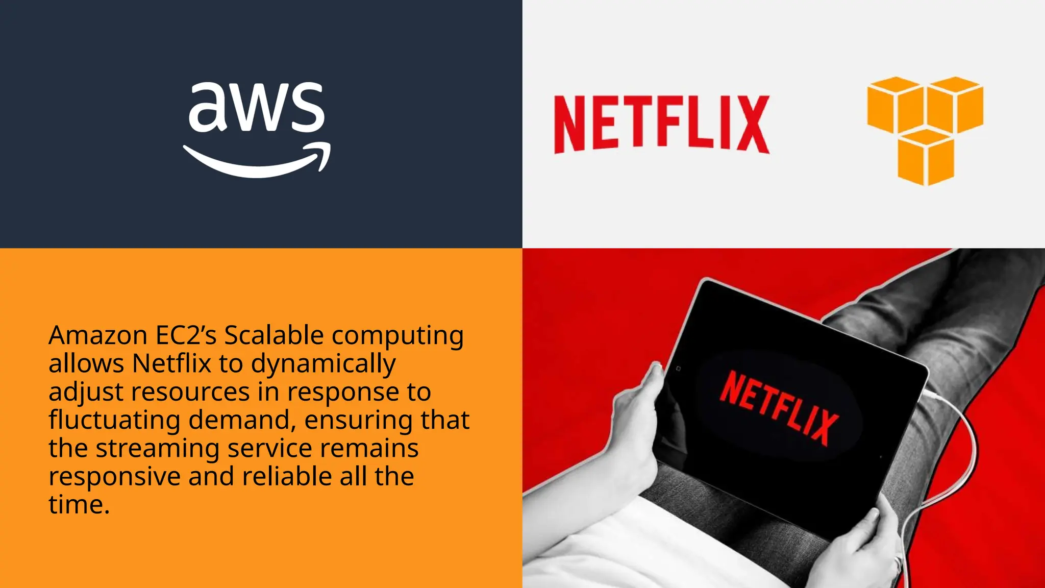 AWS Restart: Cloud Fundamentals and Careers | PPTX