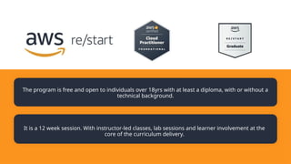 AWS Restart: Cloud Fundamentals and Careers | PPTX