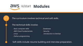 AWS Restart: Cloud Fundamentals and Careers | PPTX