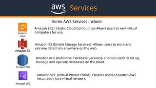 AWS Restart: Cloud Fundamentals and Careers | PPTX