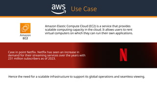 AWS Restart: Cloud Fundamentals and Careers | PPTX