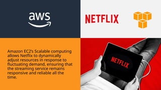 AWS Restart: Cloud Fundamentals and Careers | PPTX