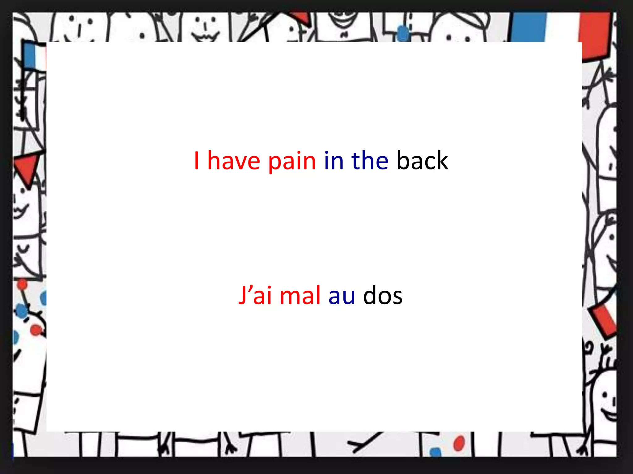 avoir mal expressions | PPTX