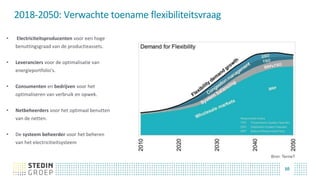 Anne van der molen - Stedin | PDF