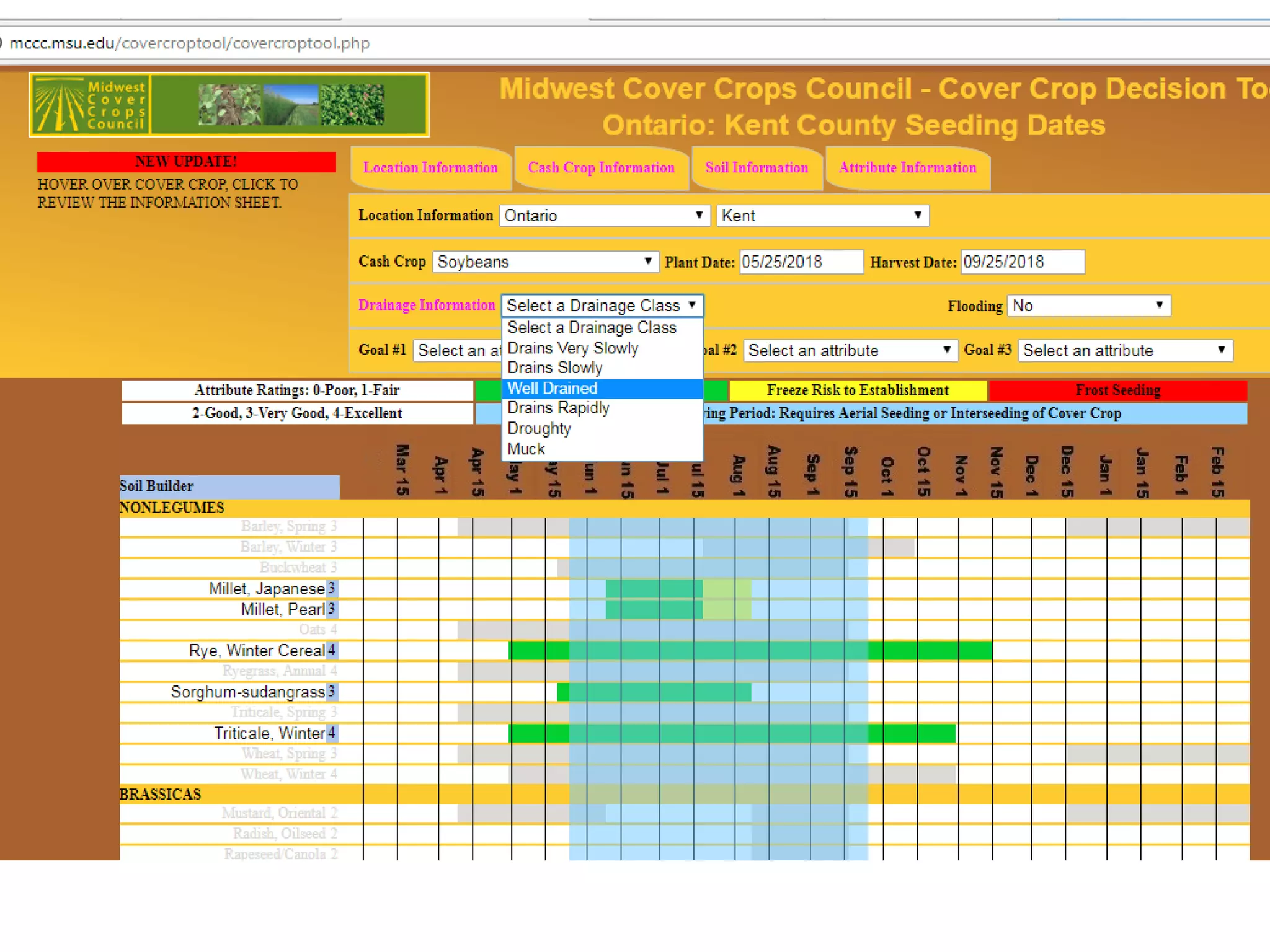 7. Cover Crops in Ontario Production Systems - Anne Verhallen | PDF