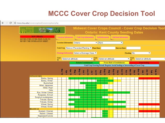 7. Cover Crops in Ontario Production Systems - Anne Verhallen | PPT